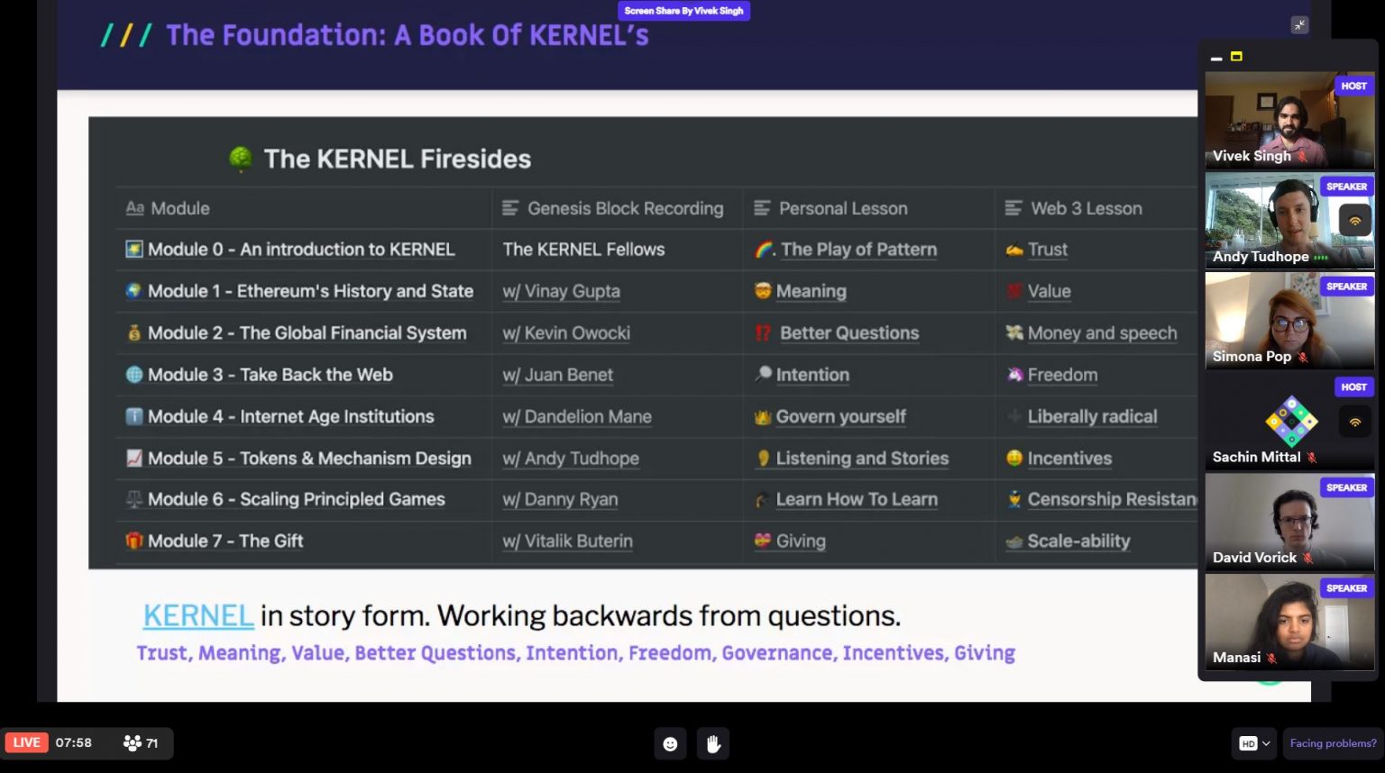 Bloomeria's application to Kernel Block II has been accepted ! - Bloomeria